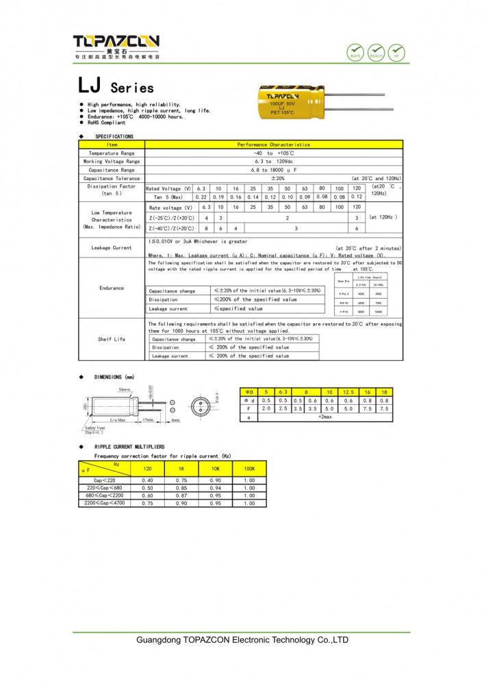 TOPAZ LJ series specification page 2
