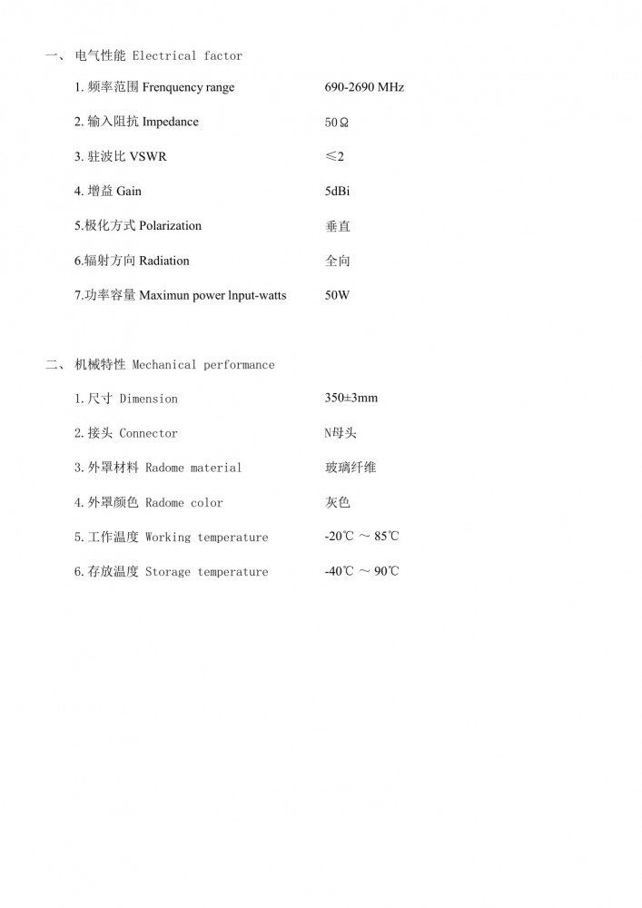 KH-BLG-K581-WZ technical document page 2