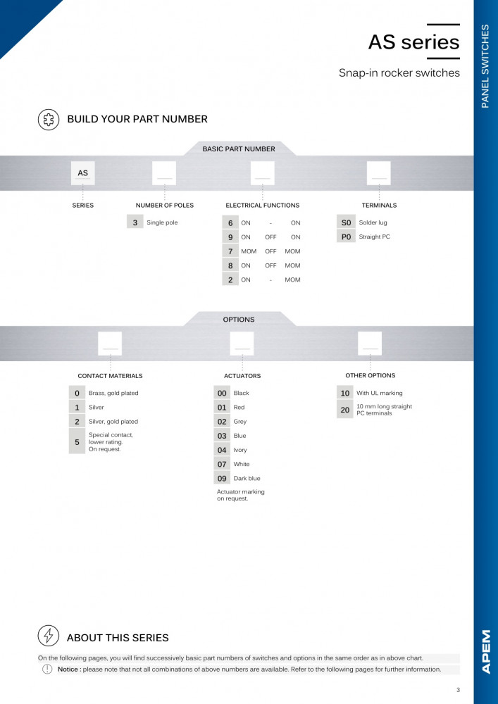 APEM AS series datasheet page 3