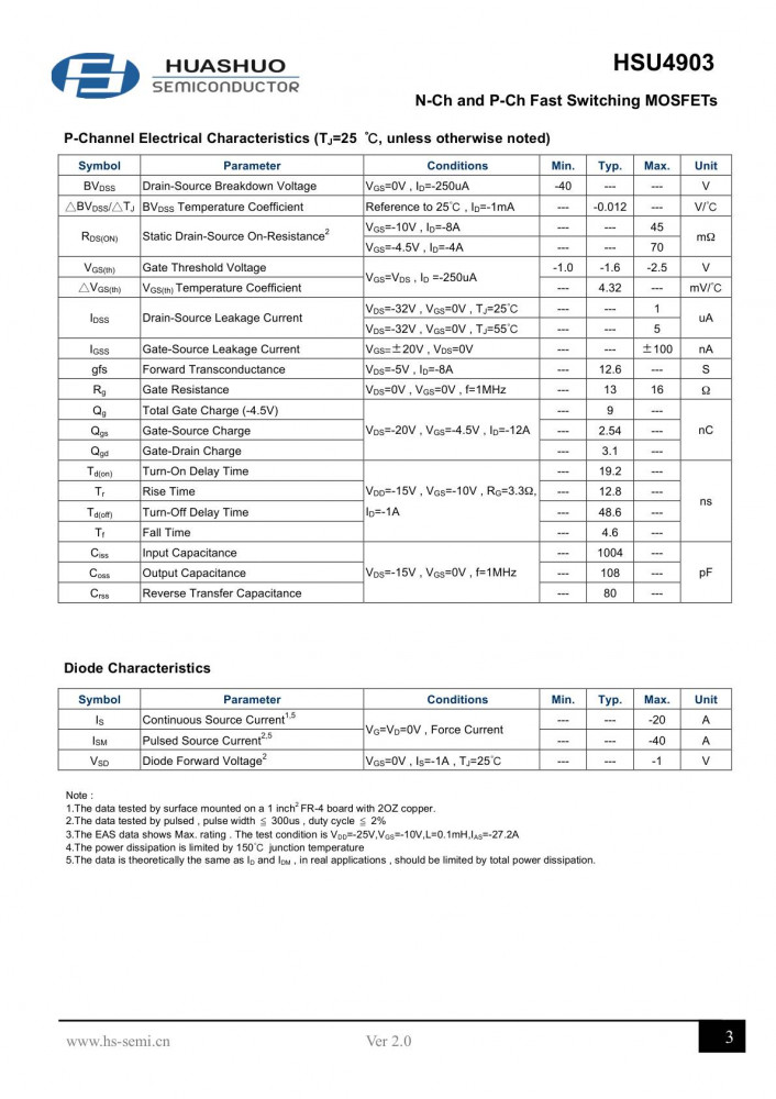 HSU4903 datasheet page 3
