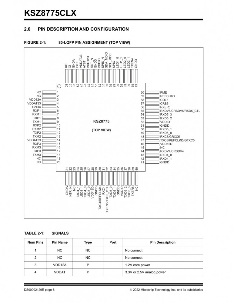 KSZ8775 technical document preview, page 6