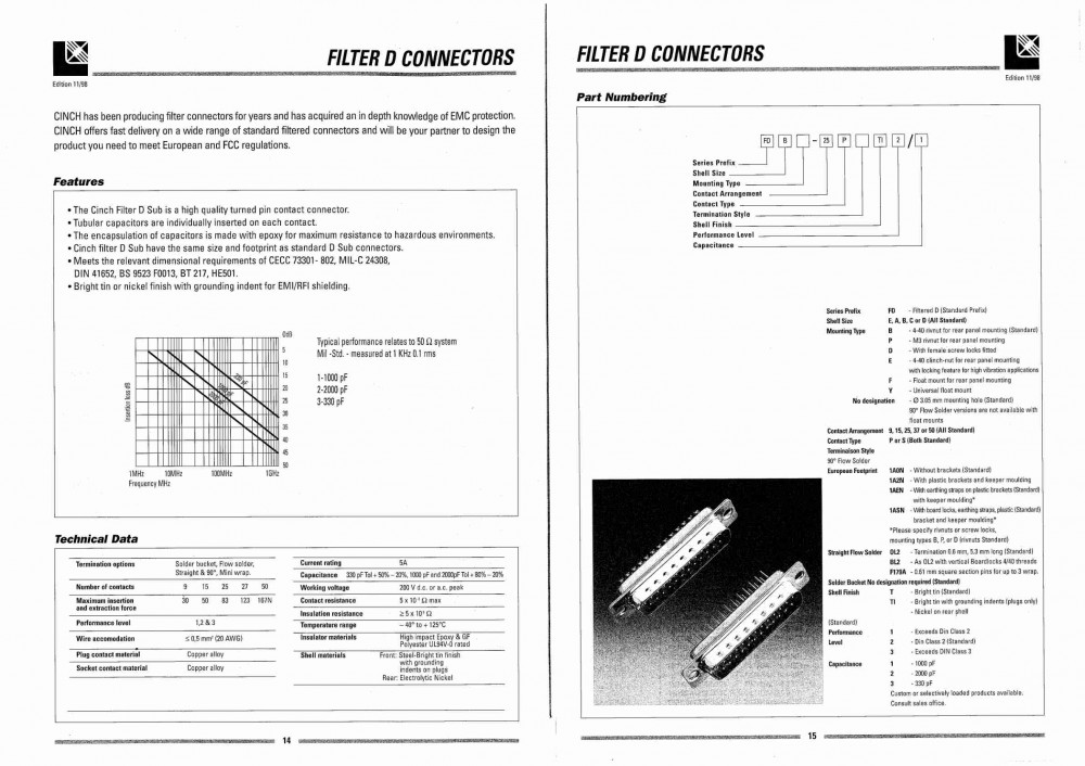 CINCH Filter D technical document page 7