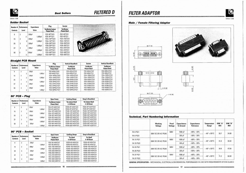 CINCH Filter D technical document page 8
