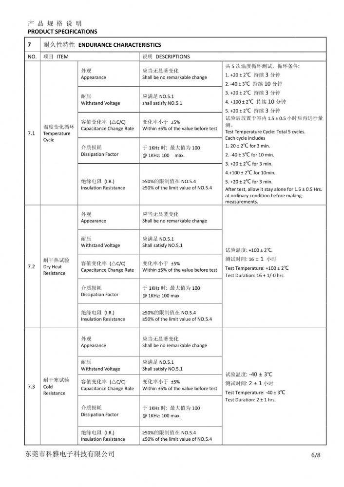 MET335J2E1431 specification page 6
