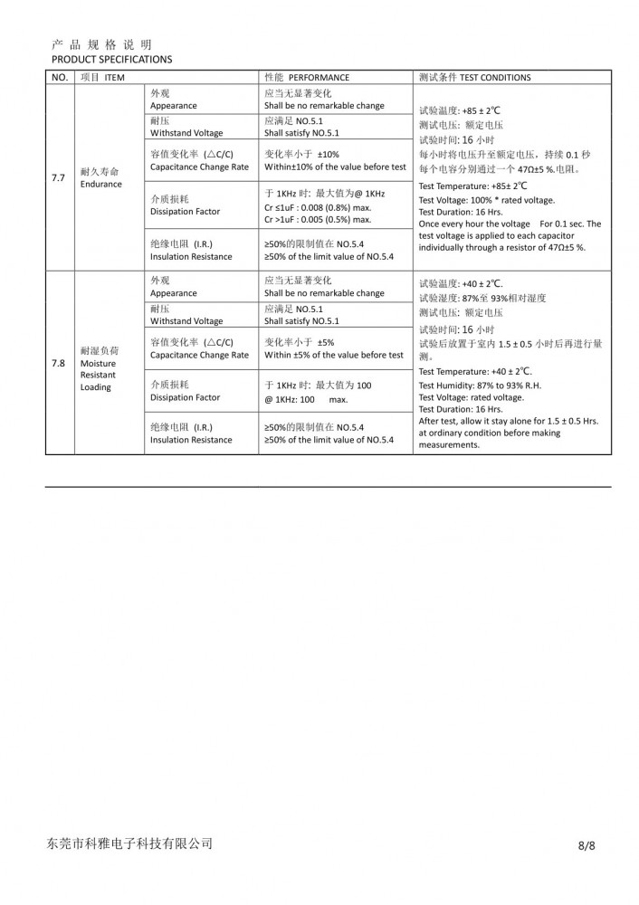 MET335J2E1431 specification page 8