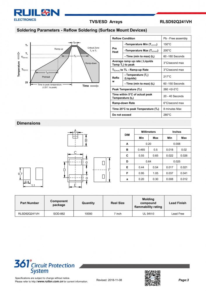 RLSD92Q241VH datasheet page 3