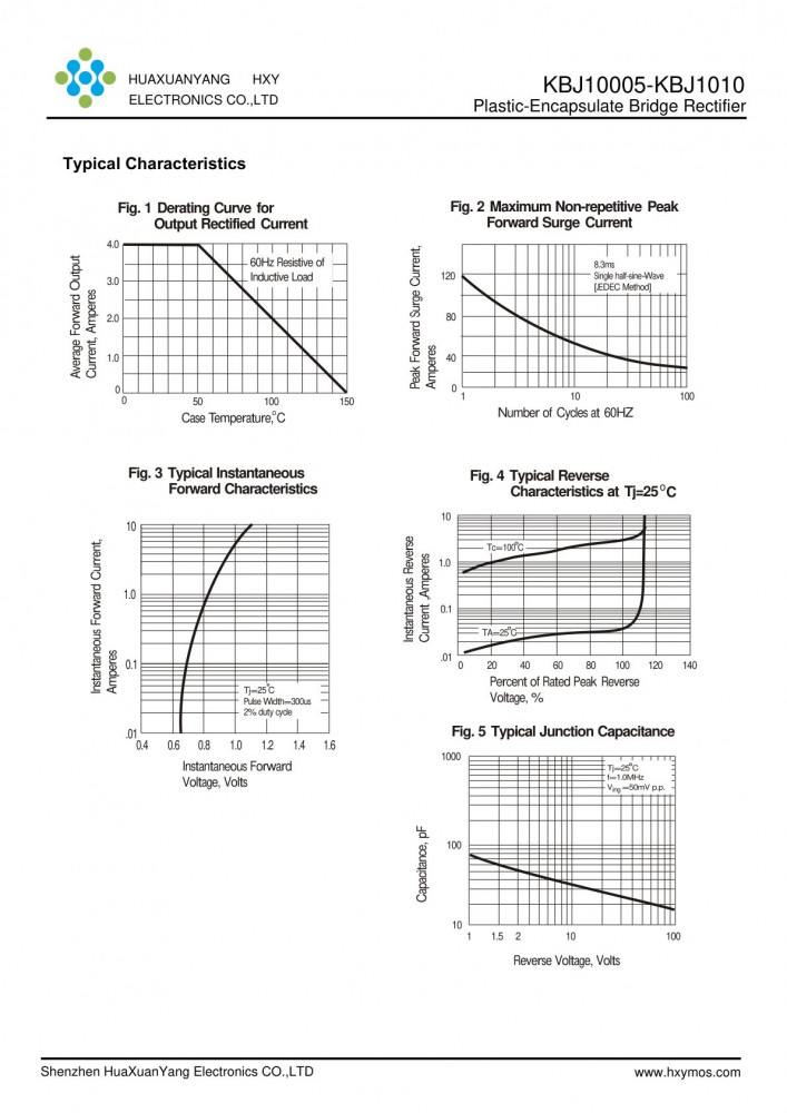KBJ1010 datasheet page 2