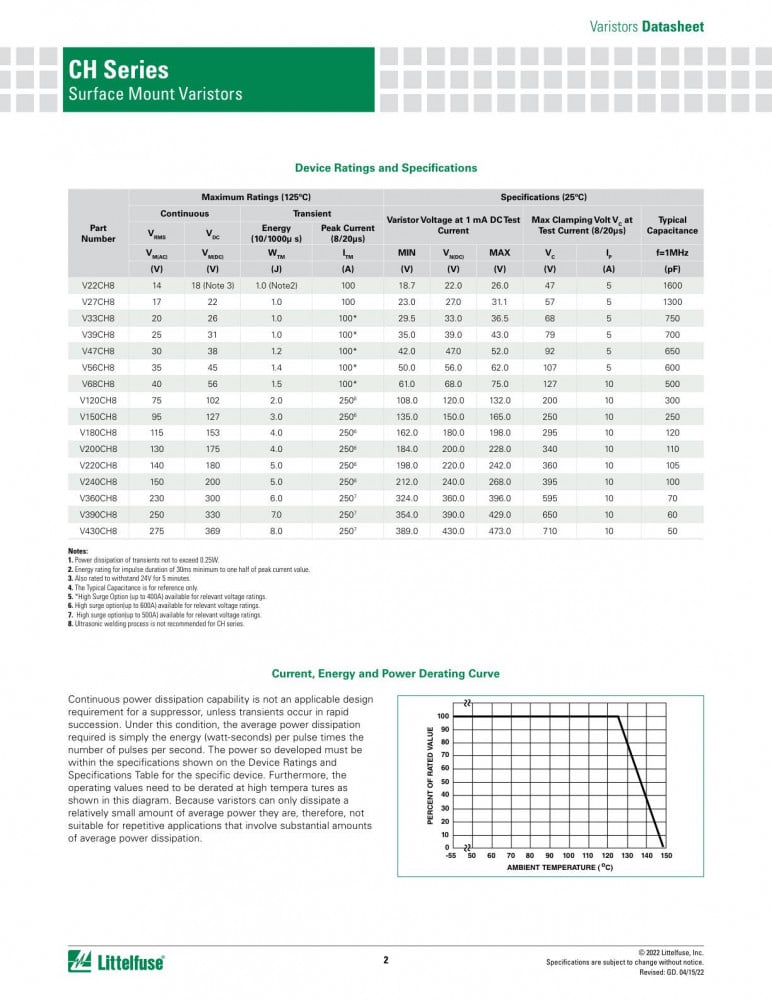 V390CH8T datasheet page 2