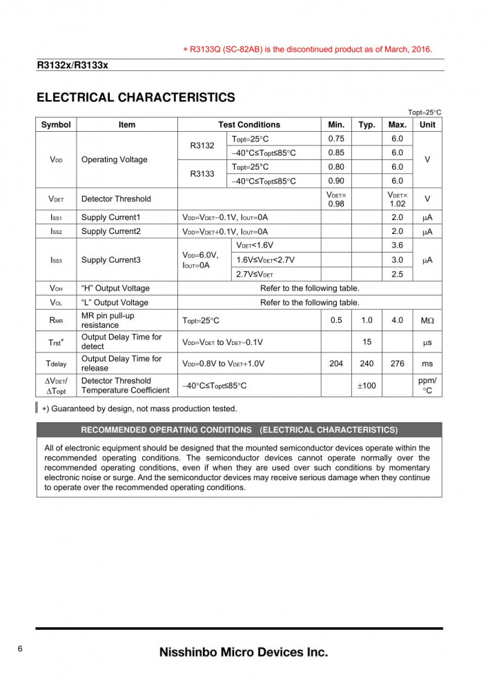 R3133 datasheet page 6