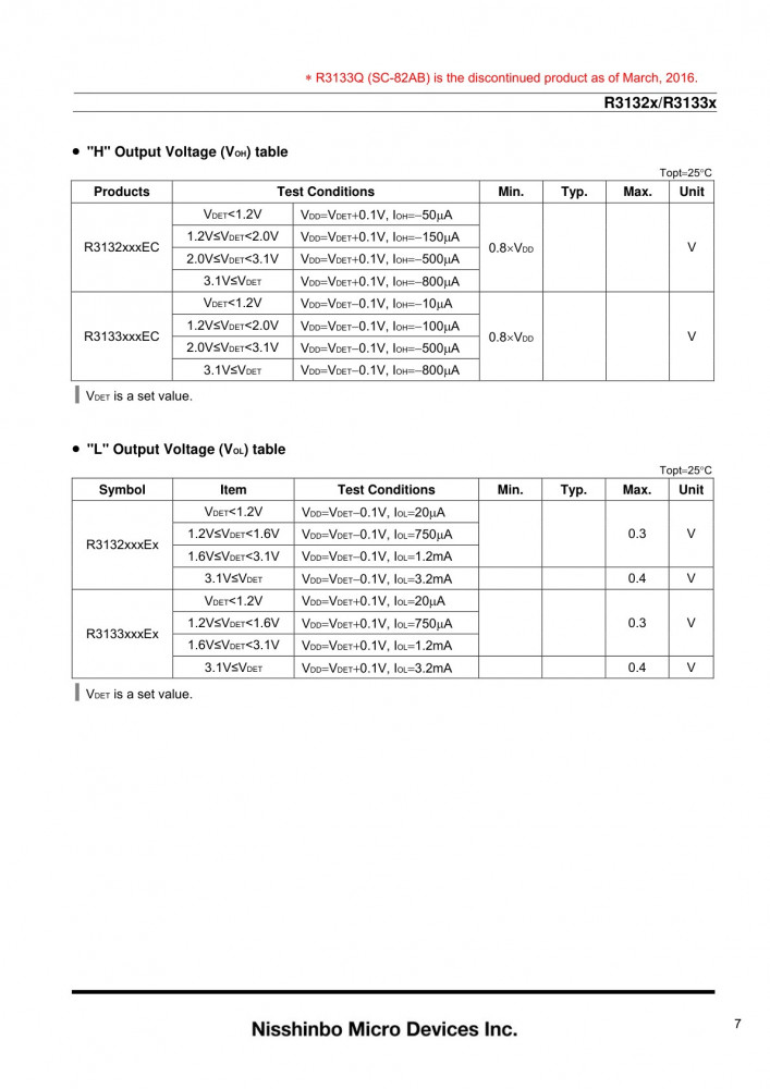 R3133 datasheet page 7