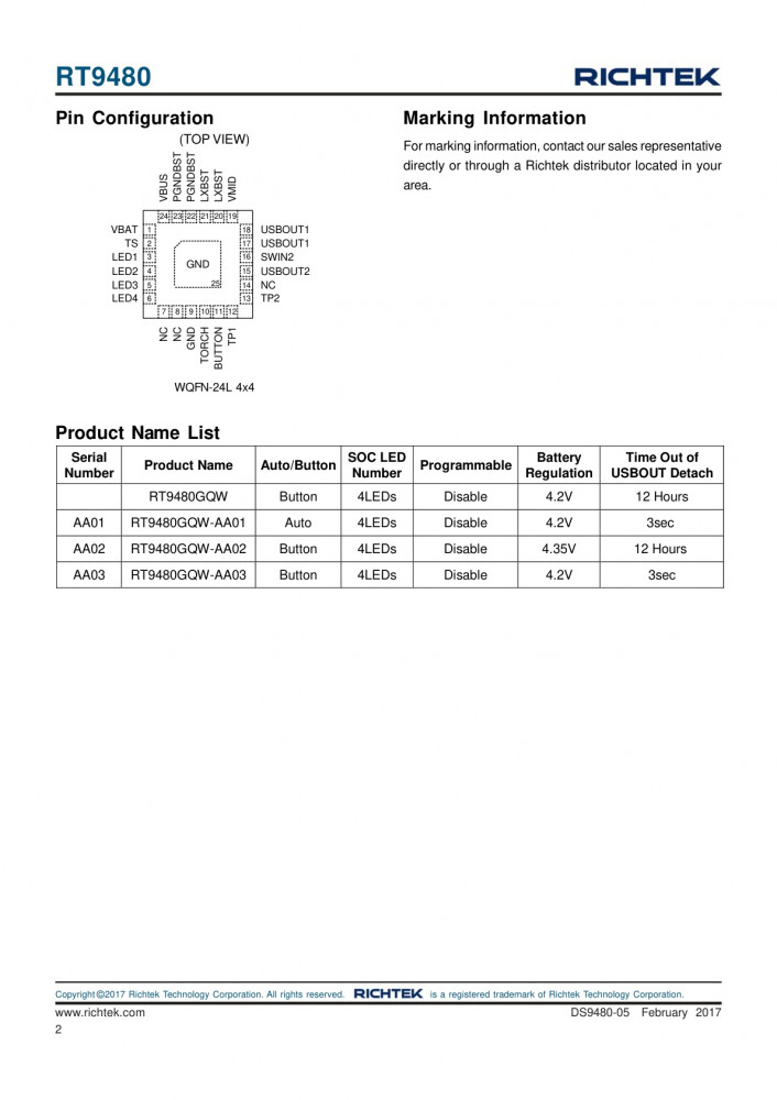 RT9480 datasheet page 2