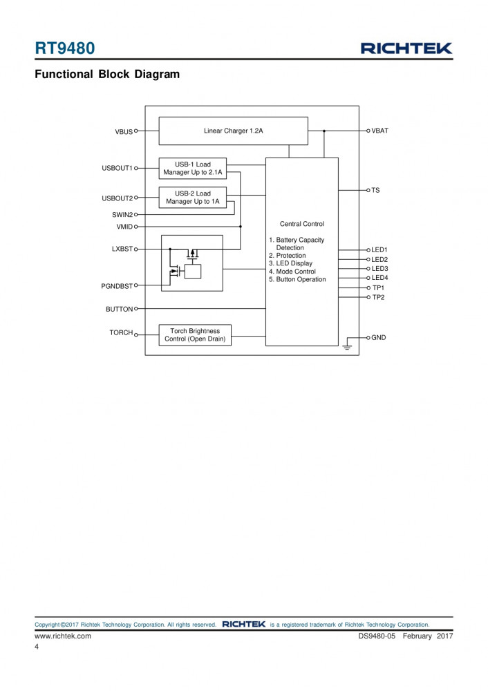 RT9480 datasheet page 4
