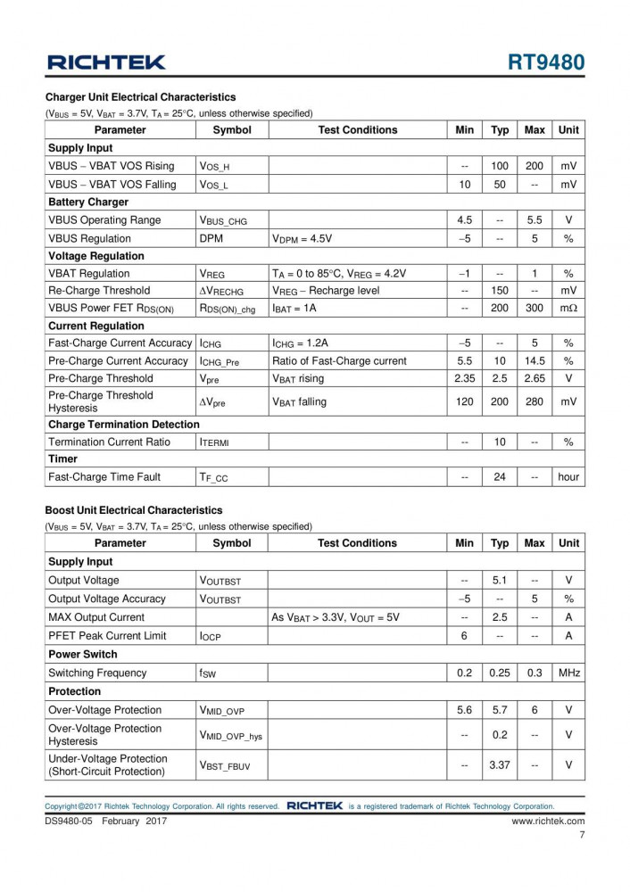 RT9480 datasheet page 7