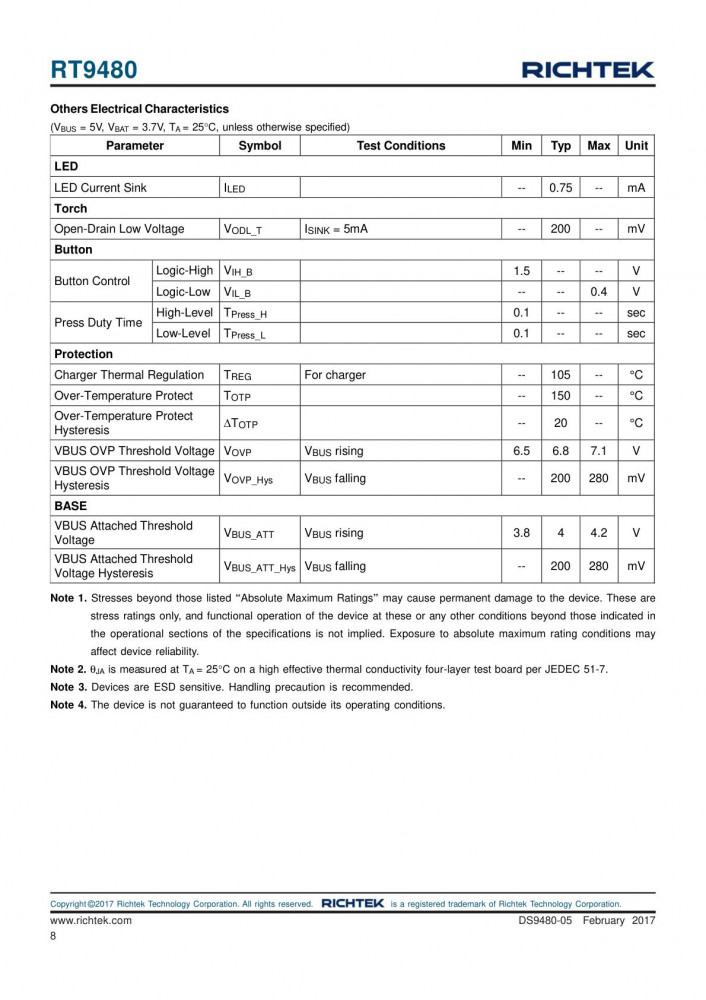 RT9480 datasheet page 8