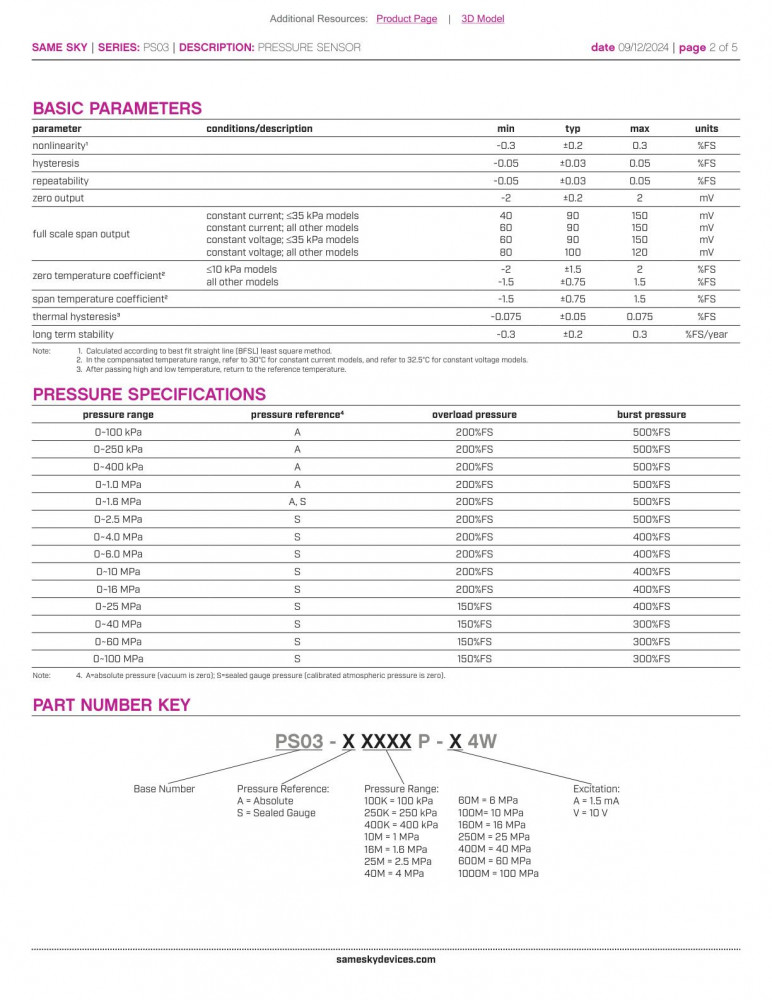 PS03 pressure sensor datasheet page 2