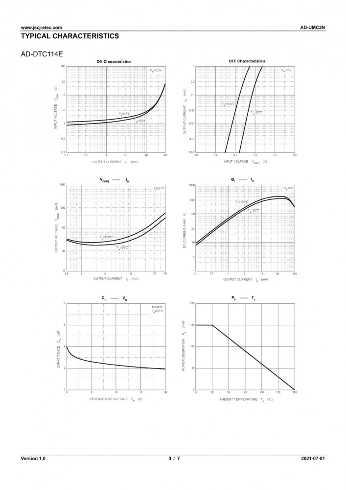 AD-UMC3N datasheet page 3
