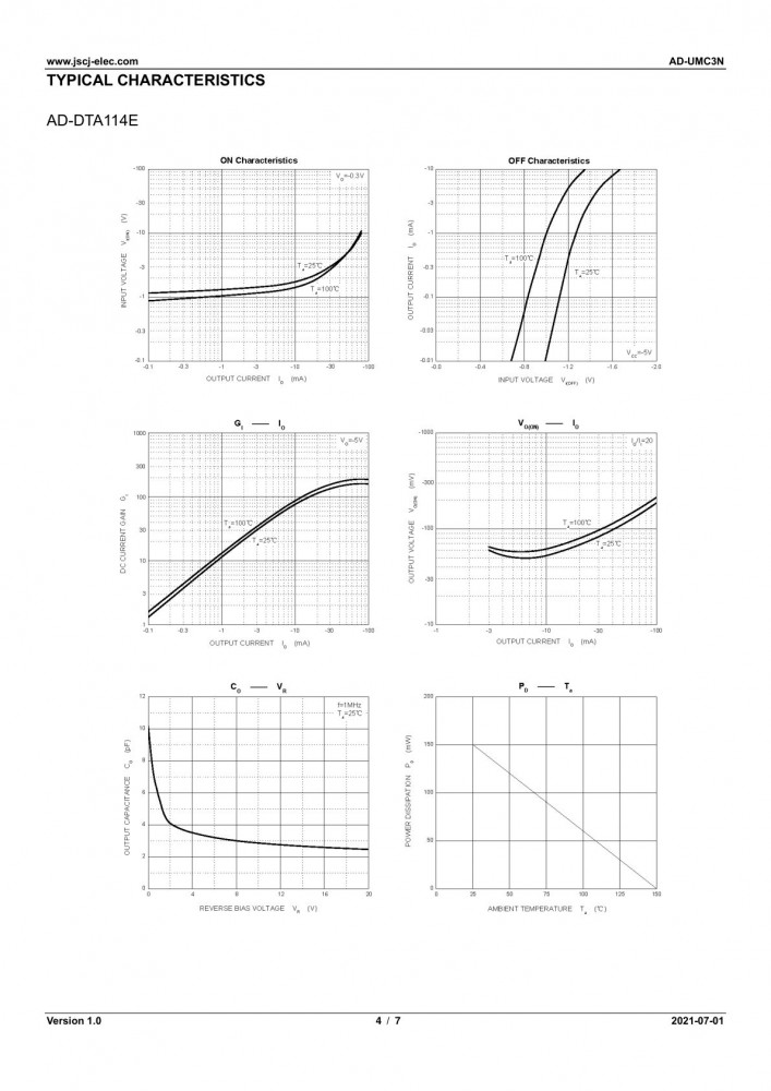 AD-UMC3N datasheet page 4