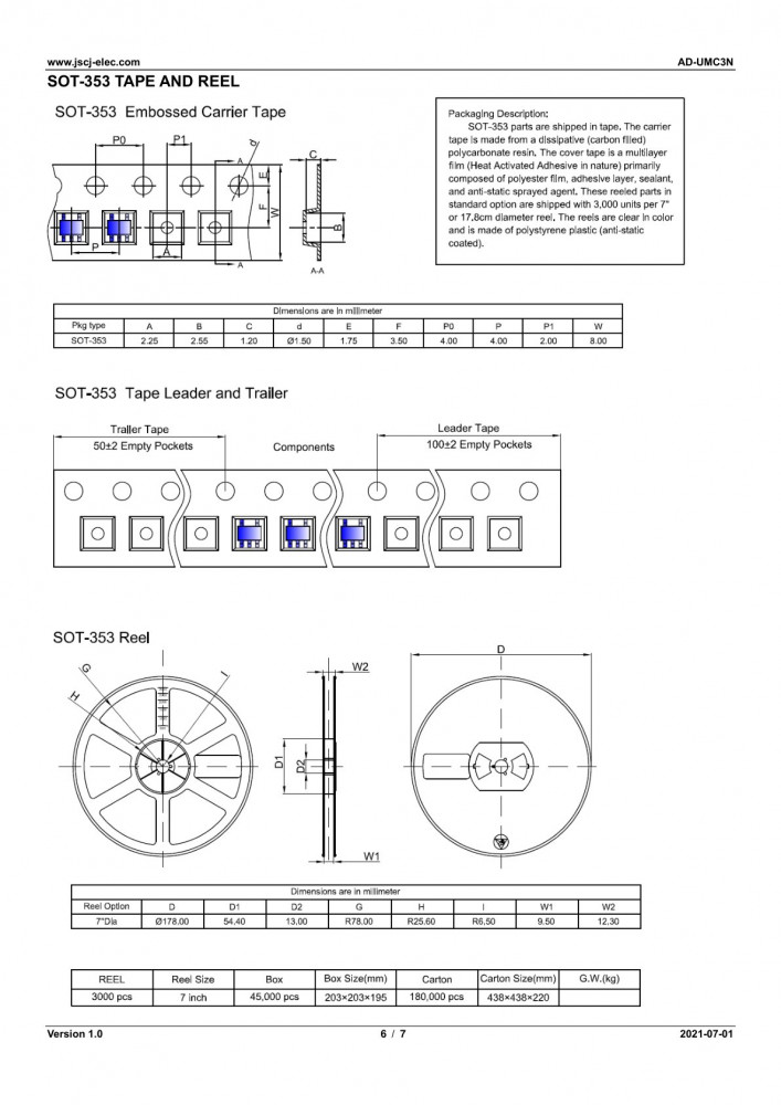 AD-UMC3N datasheet page 6