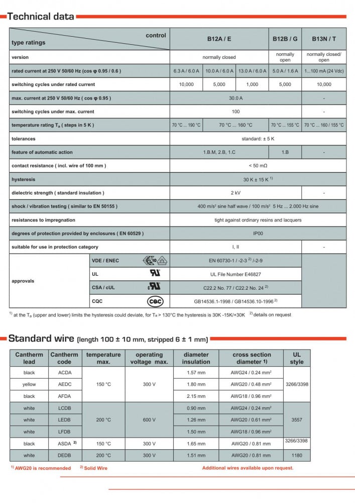 Cantherm B12 document page 2