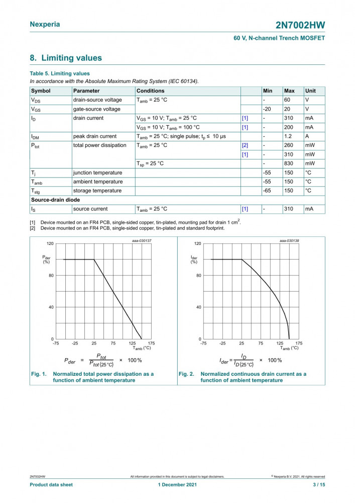 2N7002HWX datasheet page 3