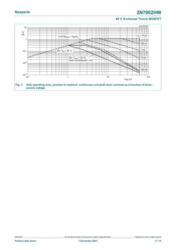 2N7002HWX datasheet page 4