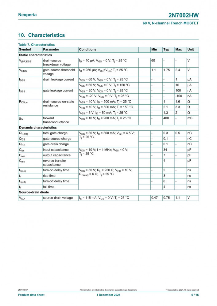 2N7002HWX datasheet page 6