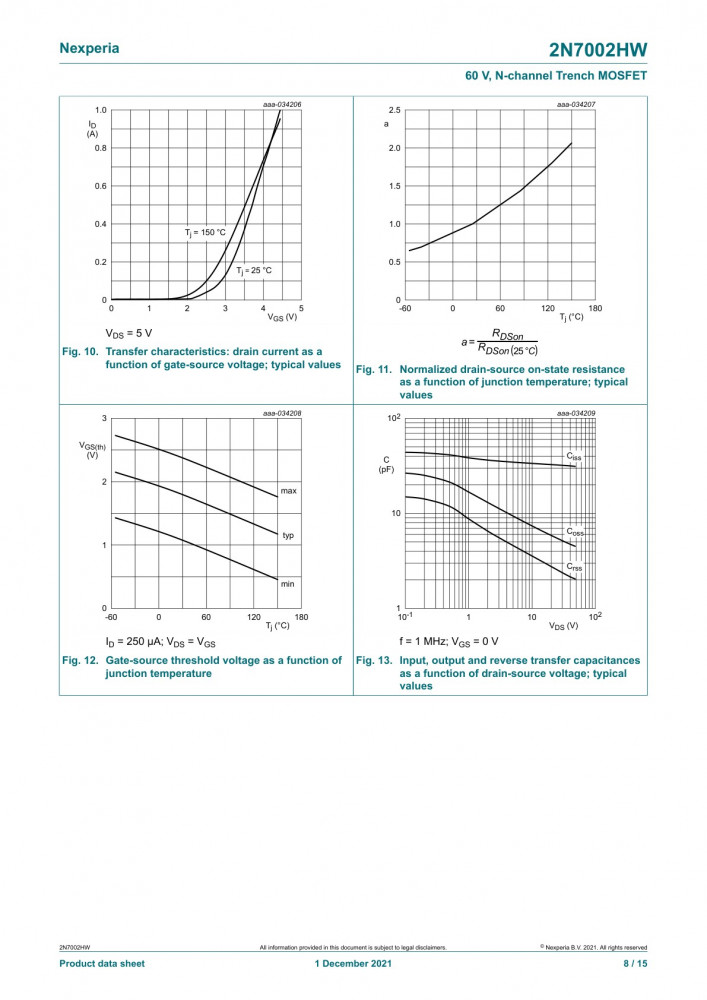 2N7002HWX datasheet page 8
