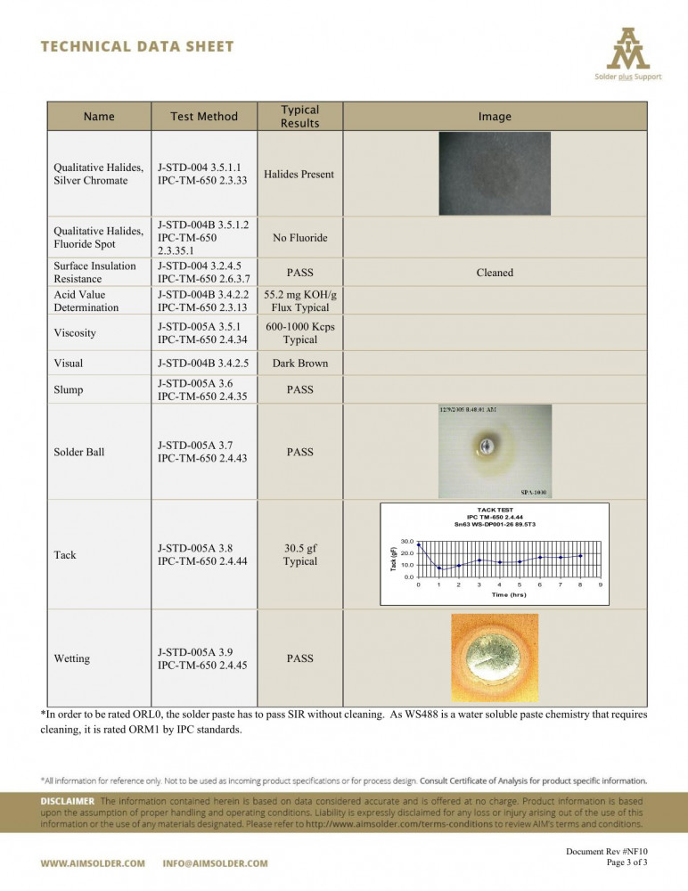 WS488 technical document, page 3