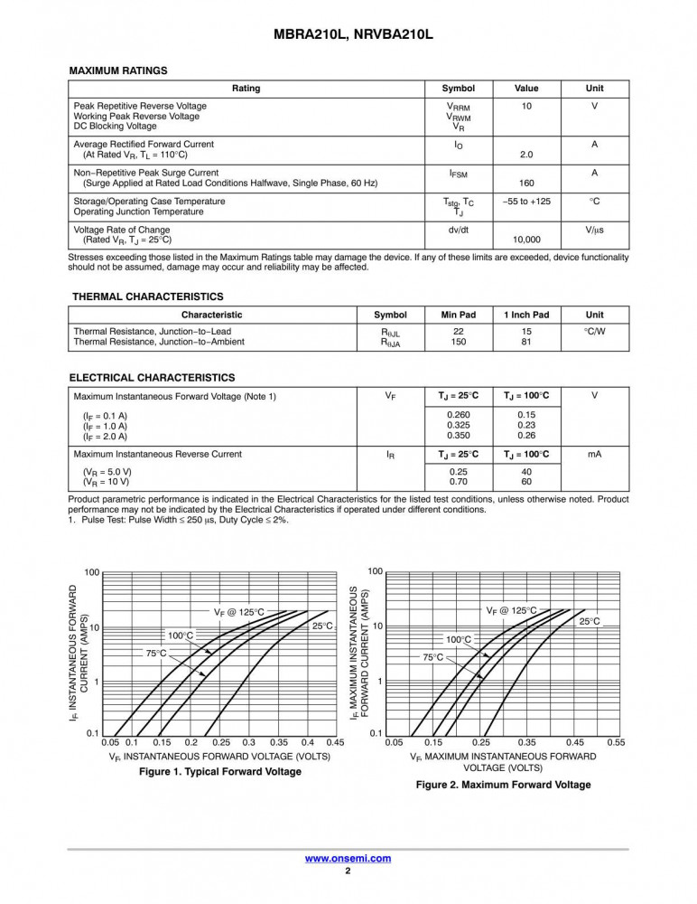 MBRA210LT3G technical document page 2