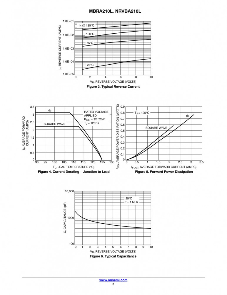 MBRA210LT3G technical document page 3