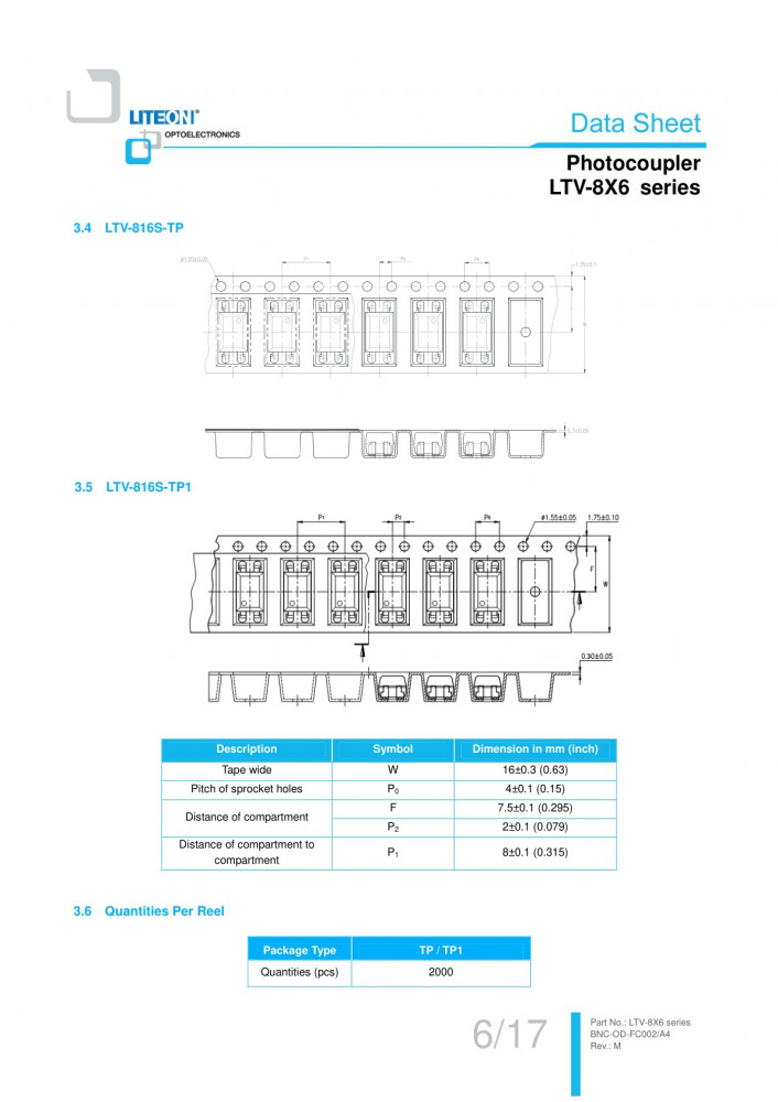 LTV-846 datasheet page 7