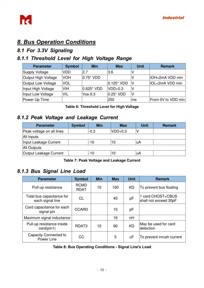 MK Micro SD datasheet page 10