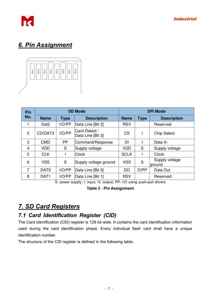 MK Micro SD datasheet page 7