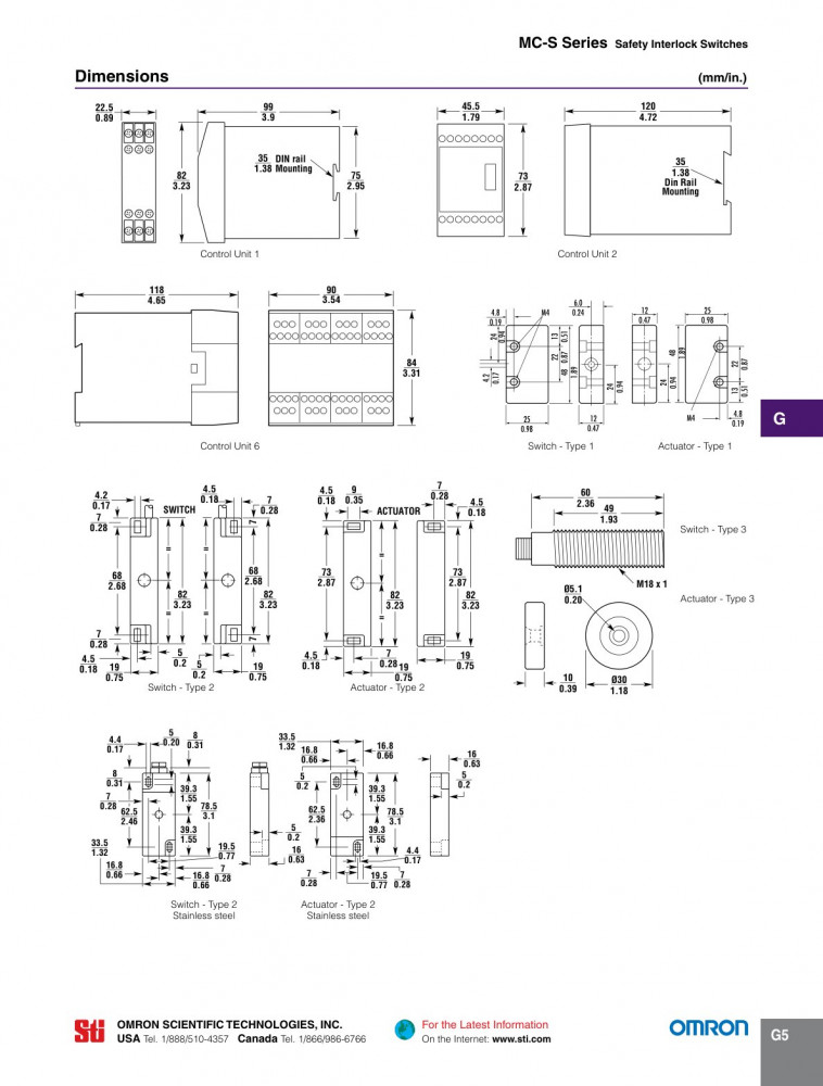 MC-S Series document page 5