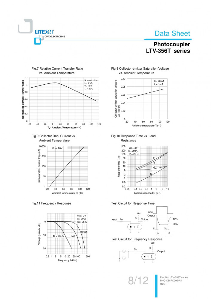 LTV-356T datasheet page 9