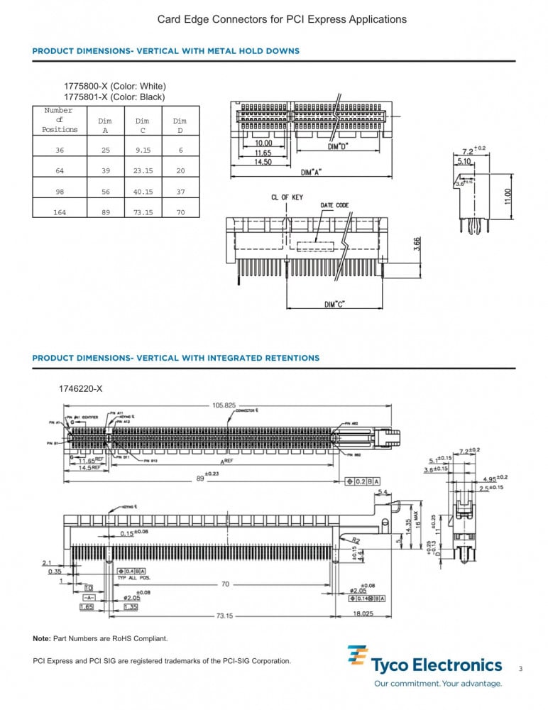 TE Connectivity PCI Express connector catalog page 3