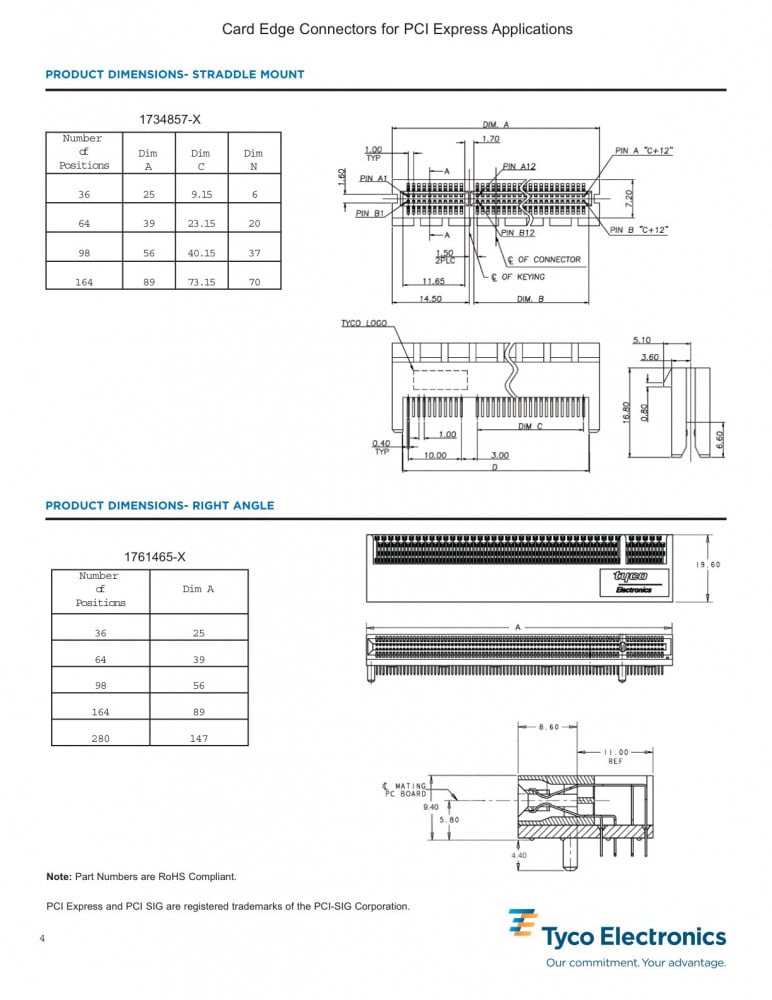 TE Connectivity PCI Express connector catalog page 4