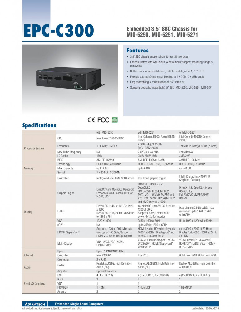 ACK-A004E technical document page 1