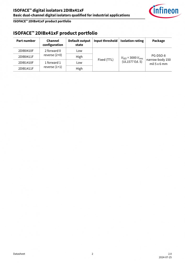 2DIB1410FXUMA1 technical document page 2