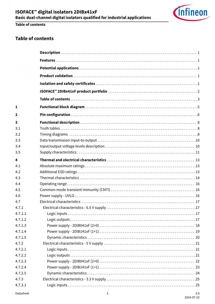2DIB1410FXUMA1 technical document page 3