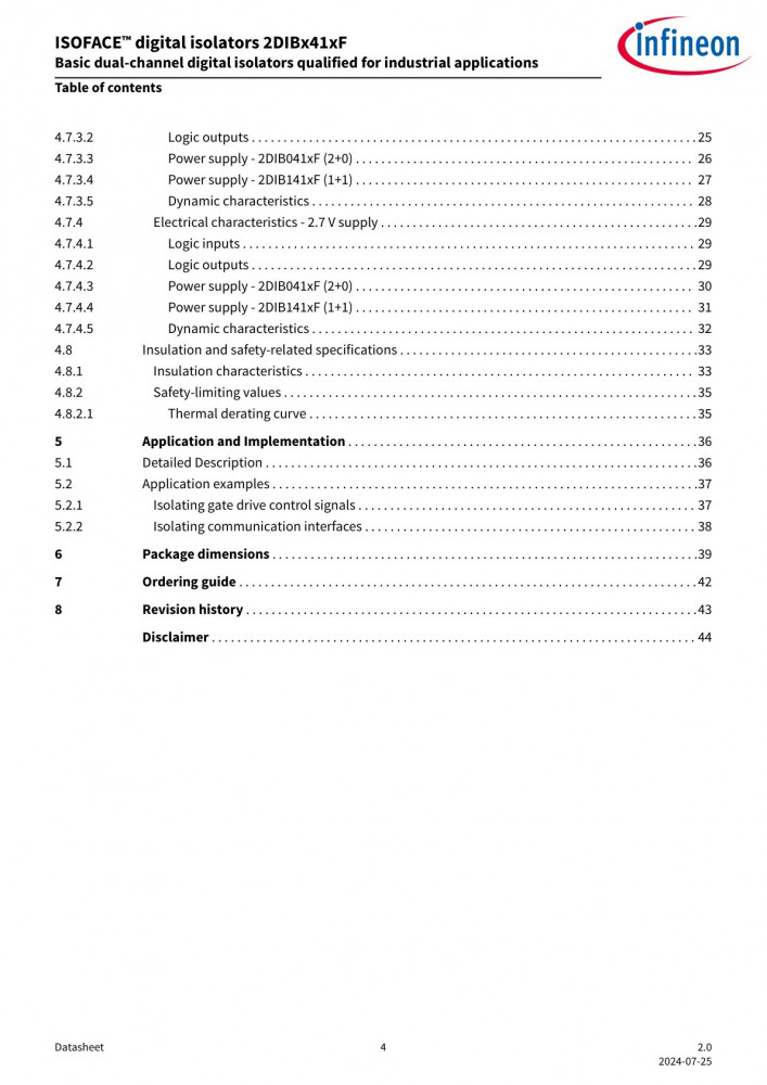 2DIB1410FXUMA1 technical document page 4