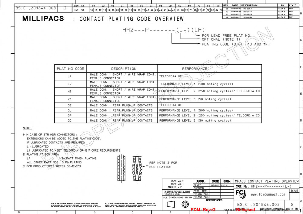 Amphenol HM2P89PN8114GFLF technical document page 2