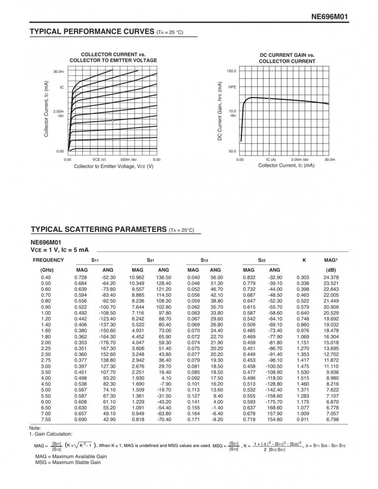 NE696M01 document page 3