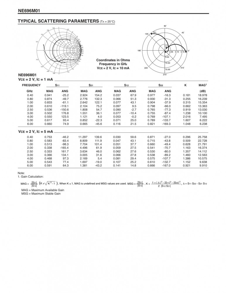 NE696M01 document page 4