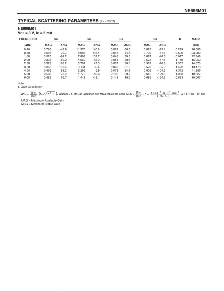 NE696M01 document page 5