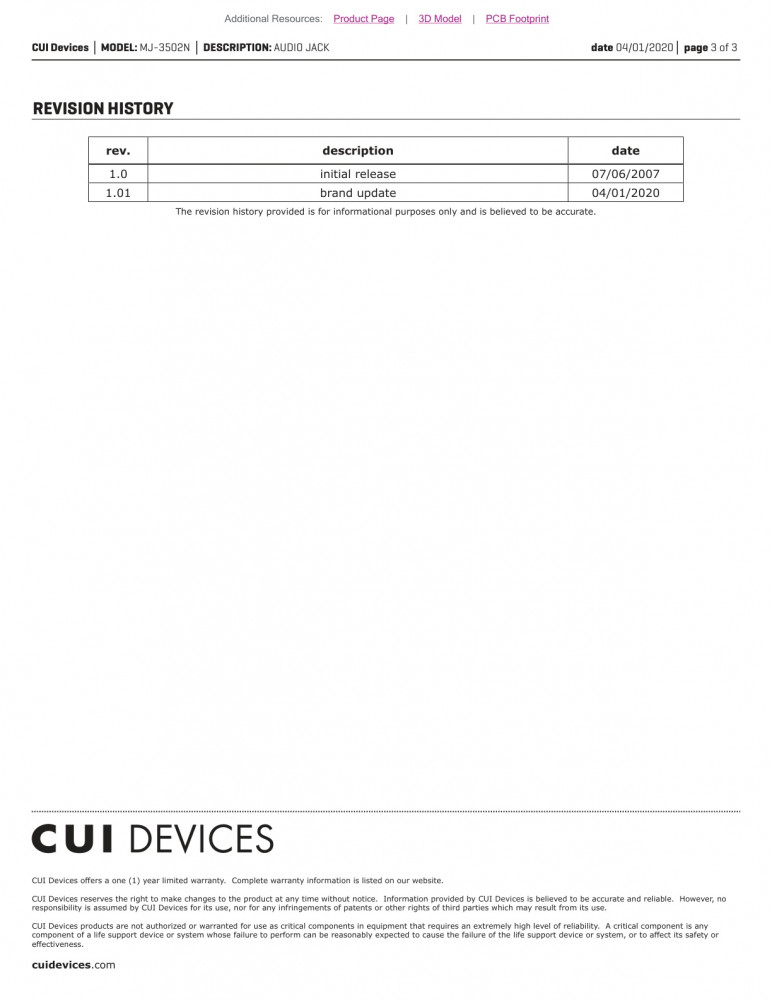 MJ-3502N datasheet page 3