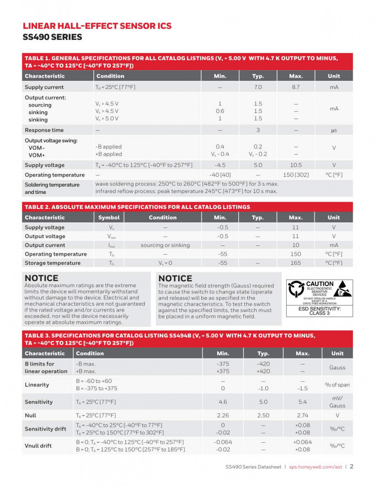 SS490 Series datasheet page 2