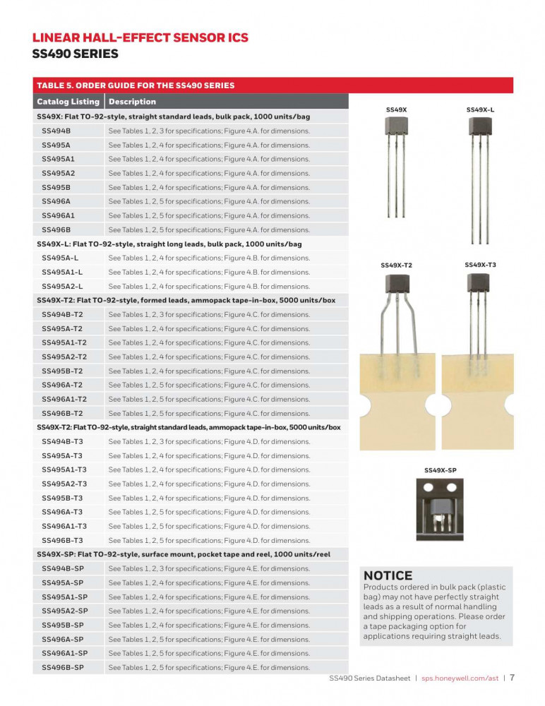 SS490 Series datasheet page 7