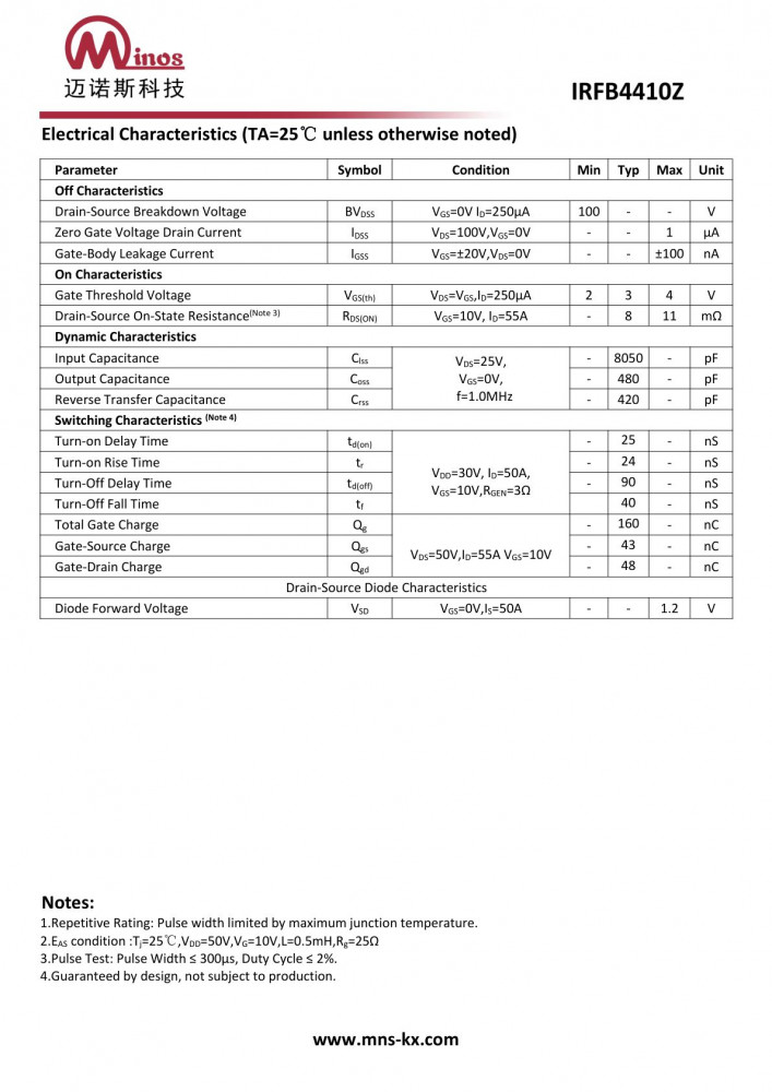 IRFB4410Z datasheet page 2