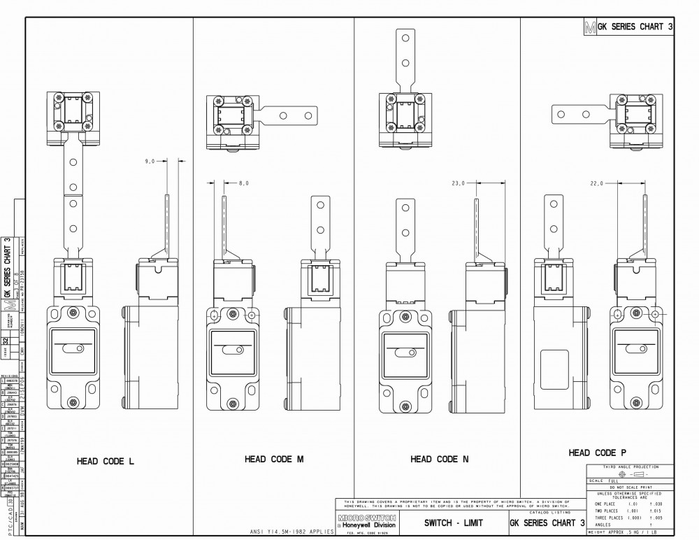 GKBA3L7 datasheet page 3